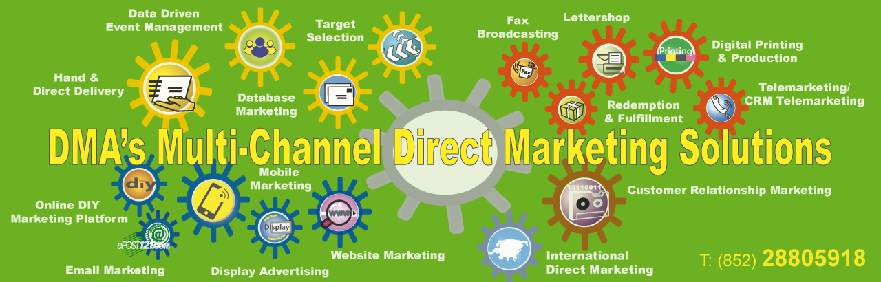 DM Asia - Multi-Channel Direct Marketing Solutions Overview